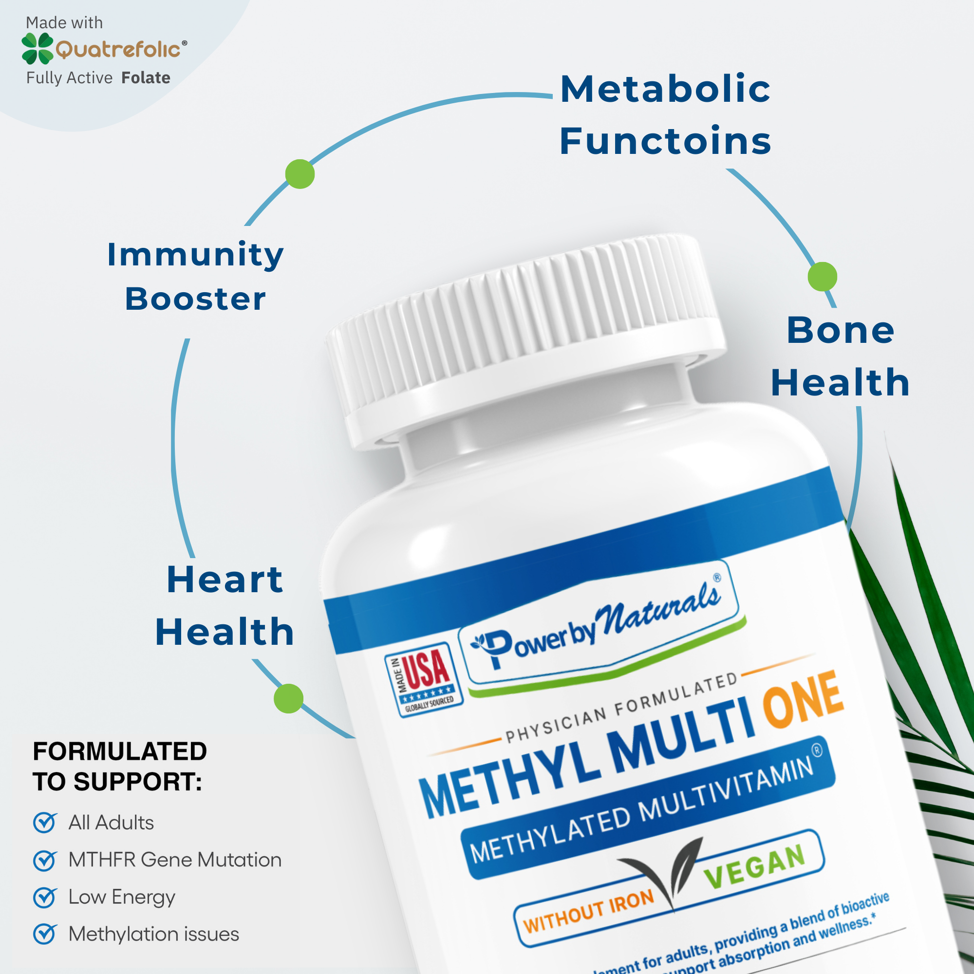 Vegan Methylated Multivitamin for Men & Women with Methylfolate & B12