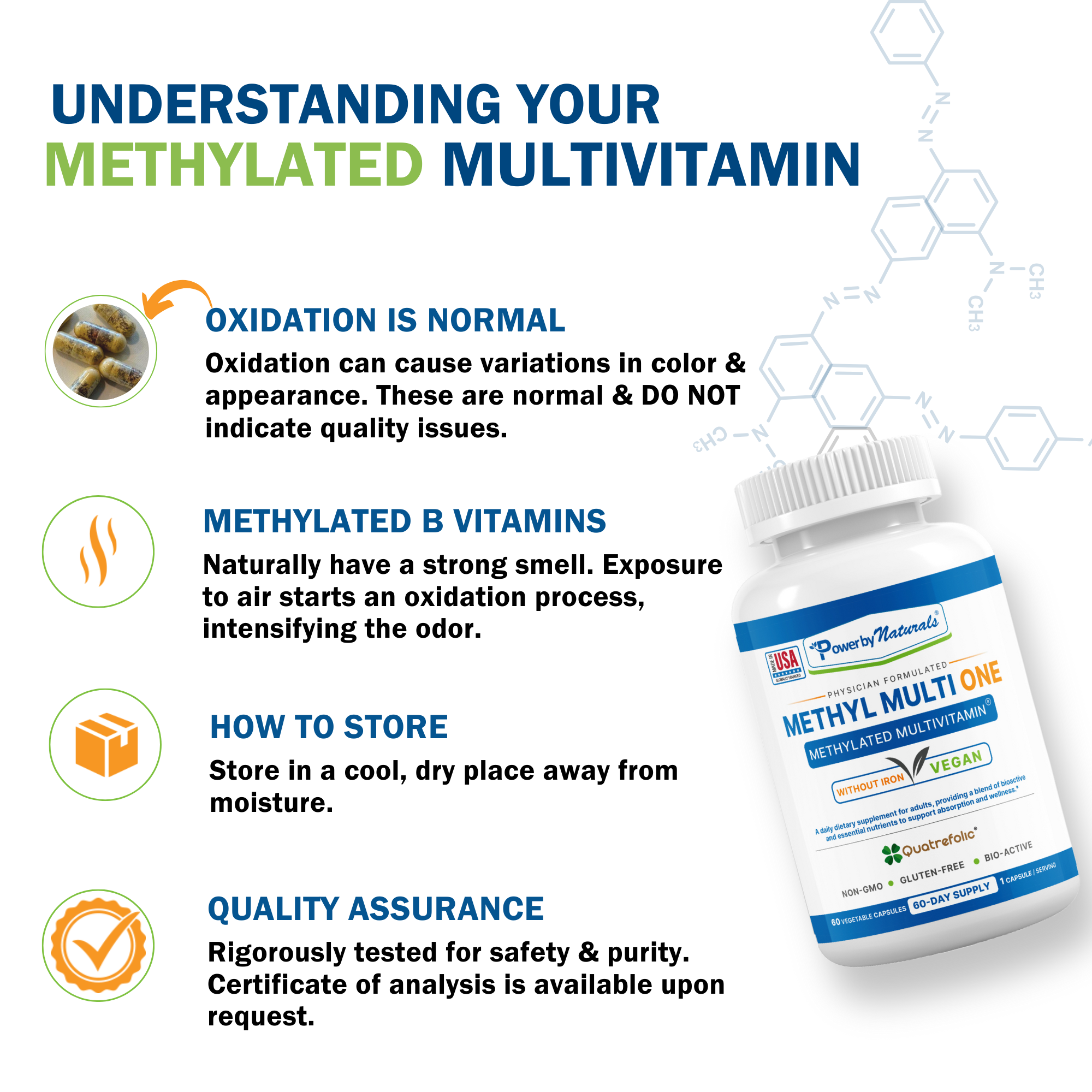 Vegan Methylated Multivitamin for Men & Women with Methylfolate & B12